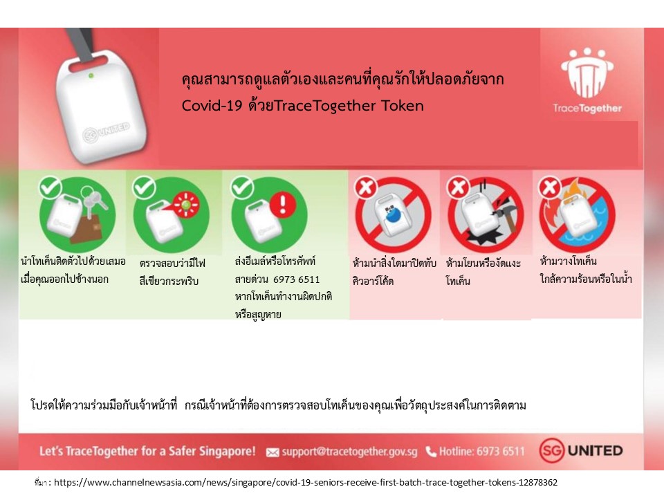 "คุณสามารถดูแลตัวเองและคนที่คุณรักให้ปลอดภัยจาก Covid-19 ด้วย ...